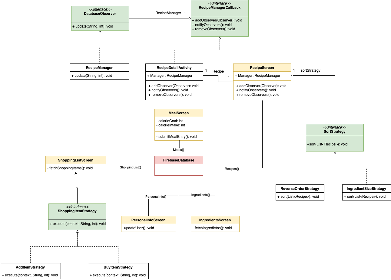 CS 2340 Team31 Project